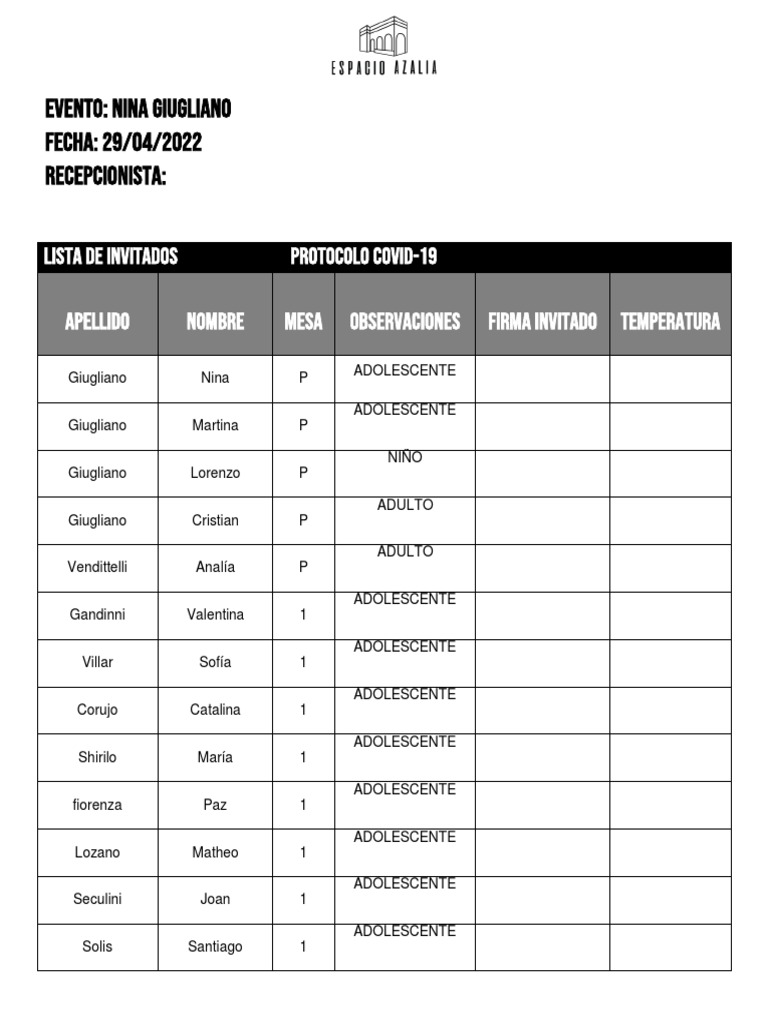 Hola Hoal | PDF