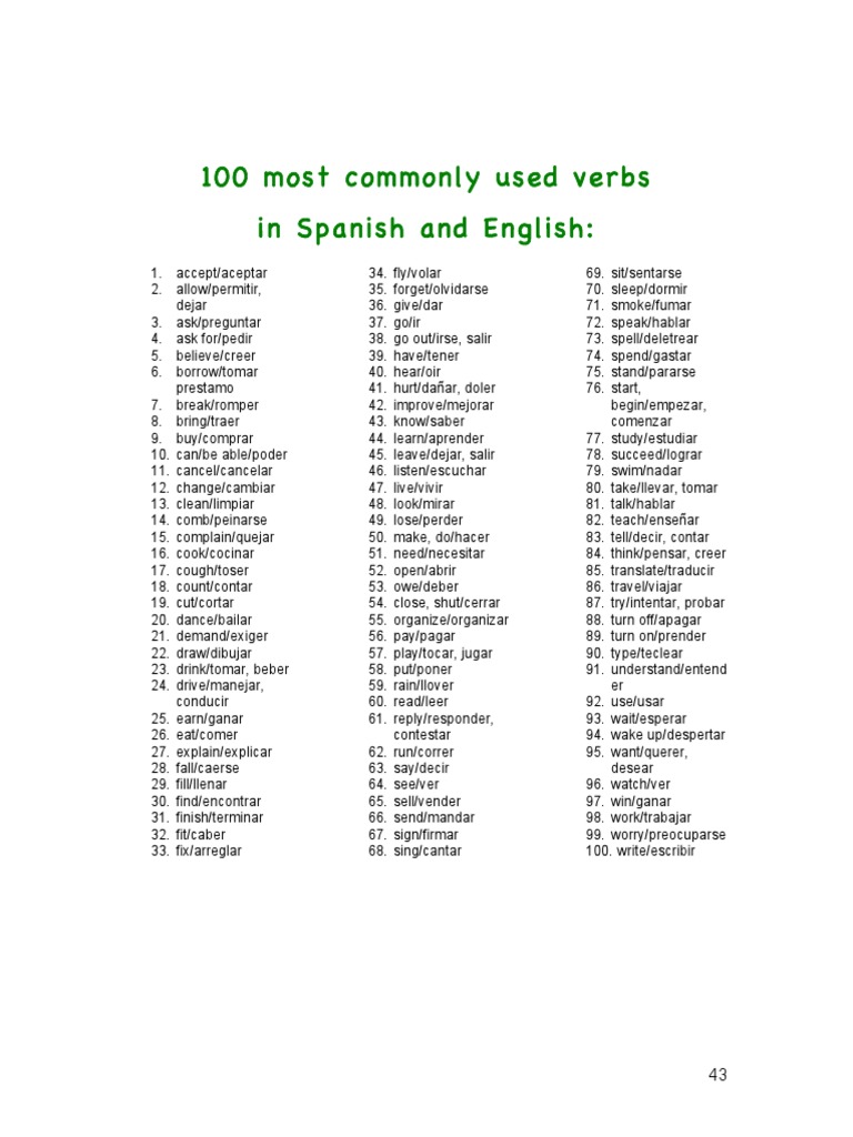 100 Most Commonly Used Verbs Lets Start Talking V2 | PDF