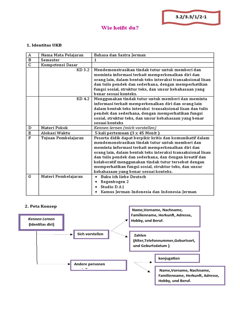 Unit Kegiatan Belajar Mandiri 2 Bahasa Jerman Kurikulum 2013 | PDF