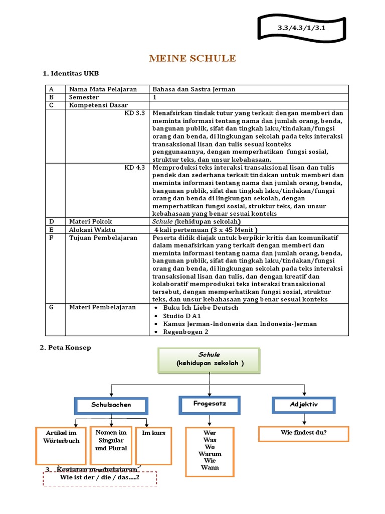 Unit Kegiatan Belajar Mandiri Bahasa Jerman Kurikulum 2013 | PDF
