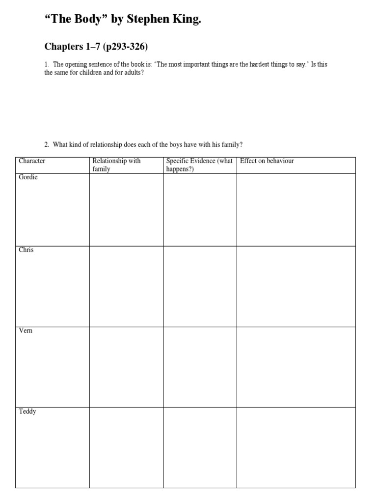 The Body by Stephen King Compress | PDF | Psychological Concepts ...