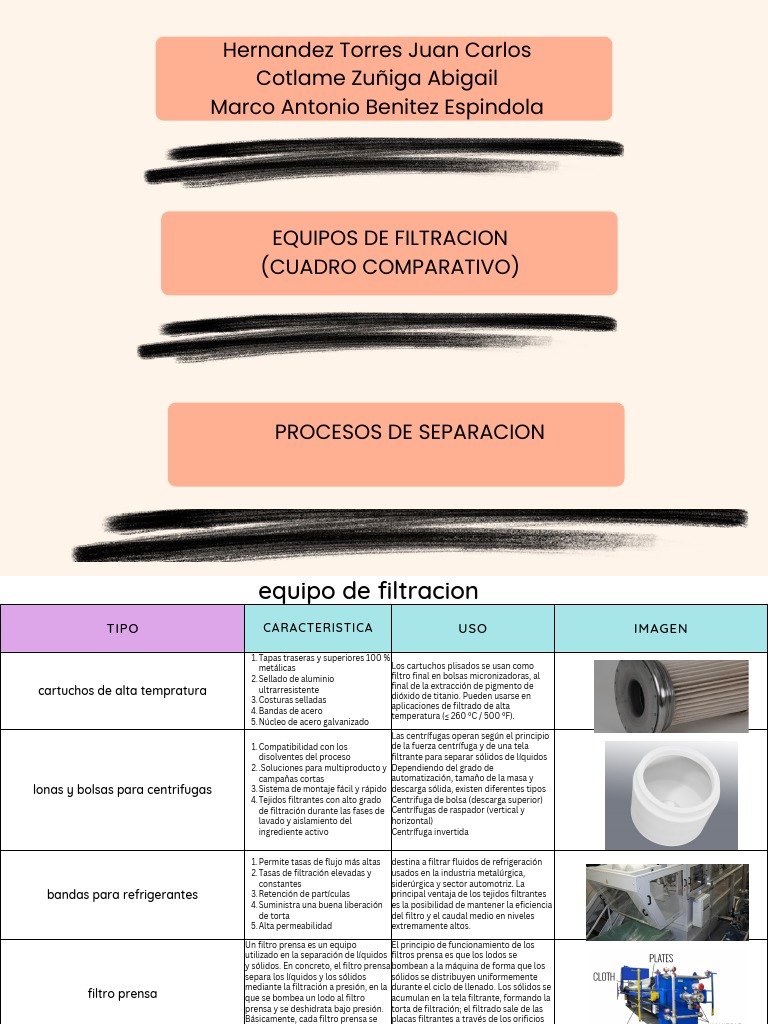 Modern Purple Green Package Comparison Chart Graph | PDF