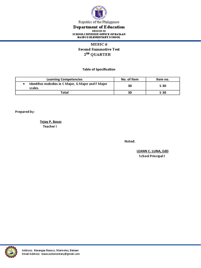 Q2 Mapeh 6 Music | PDF | Scale (Music) | Musicology