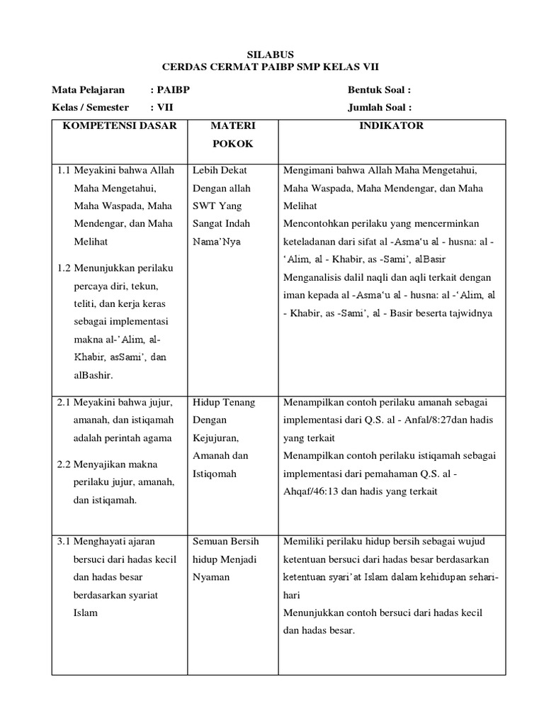SILABUS PENDIDIKAN AGAMA ISLAM DAN BUDAYA PERADABAN ISLAM KELAS VII | PDF