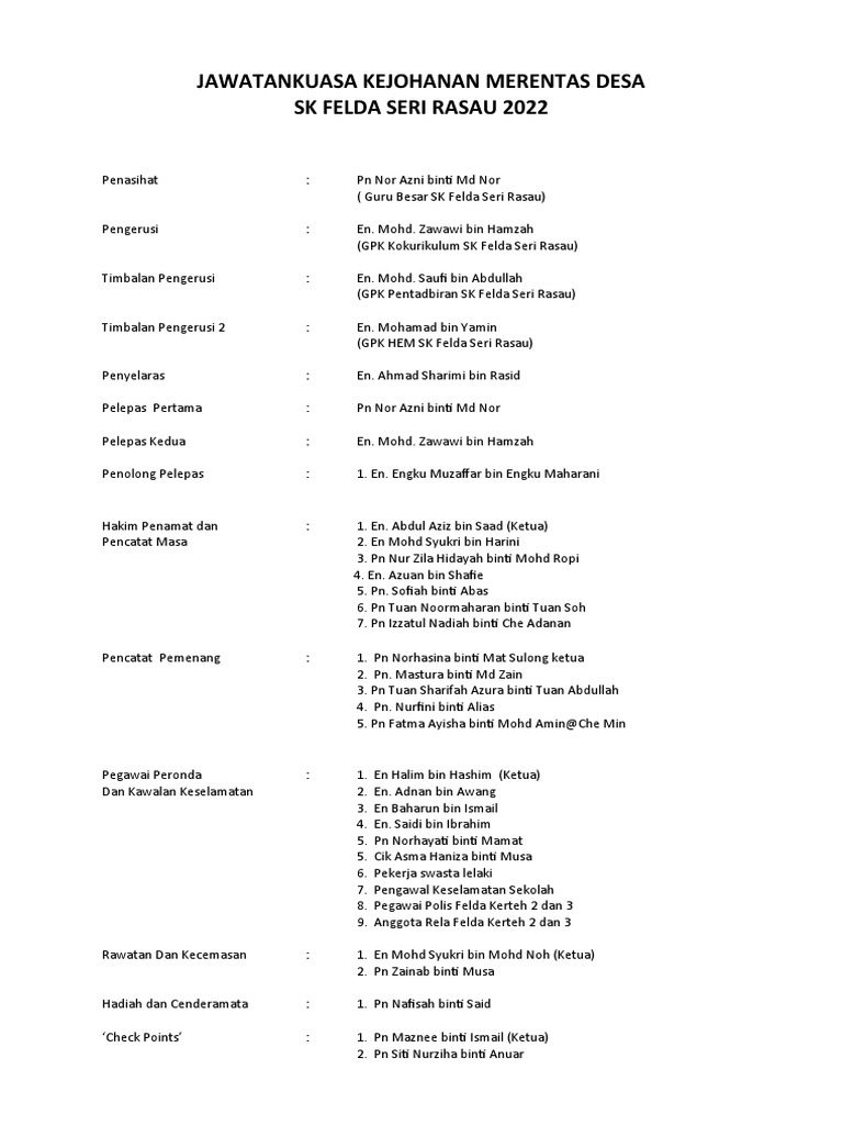 Jawatankuasa Merentas Desa SFeRa | PDF