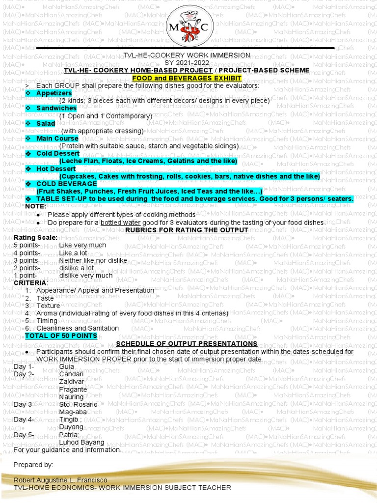 Schedule of Output Presentations (TVL-COK - Work Immersion) | PDF