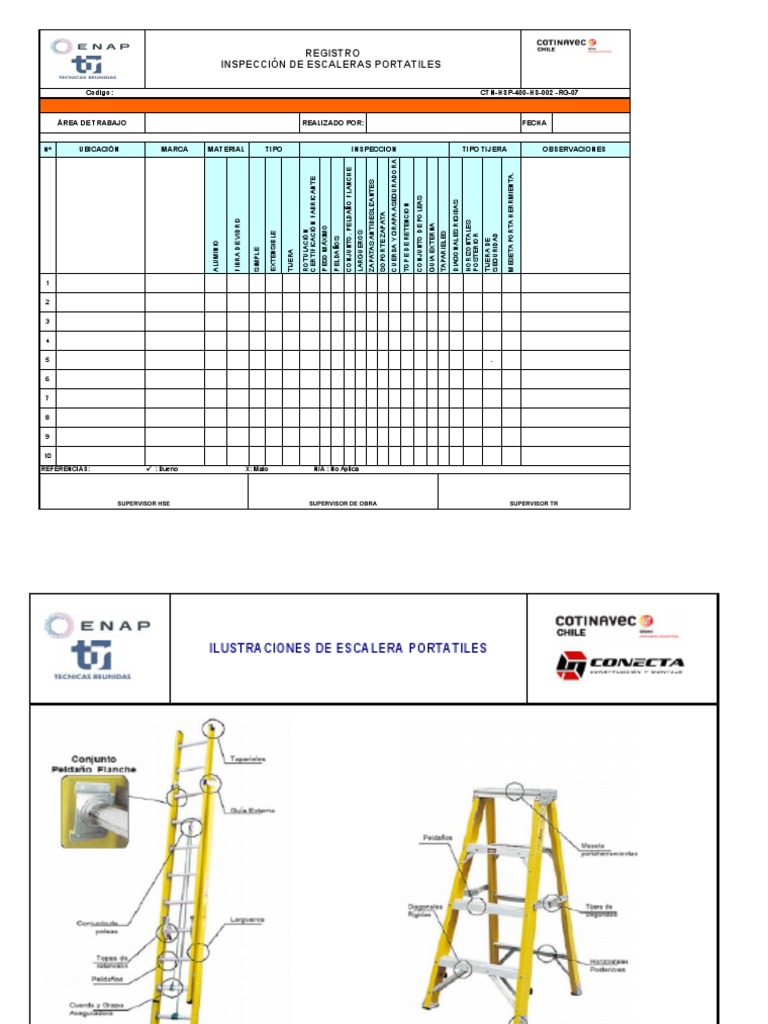 CTN-HSP-400-HS-002 - RG-07 Inspeccion de Escaleras - Ok | PDF