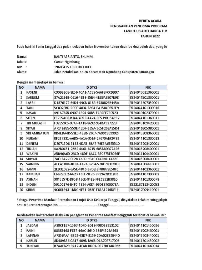 Ba Pergantian PM Lu Dan PD Ngimbang | PDF