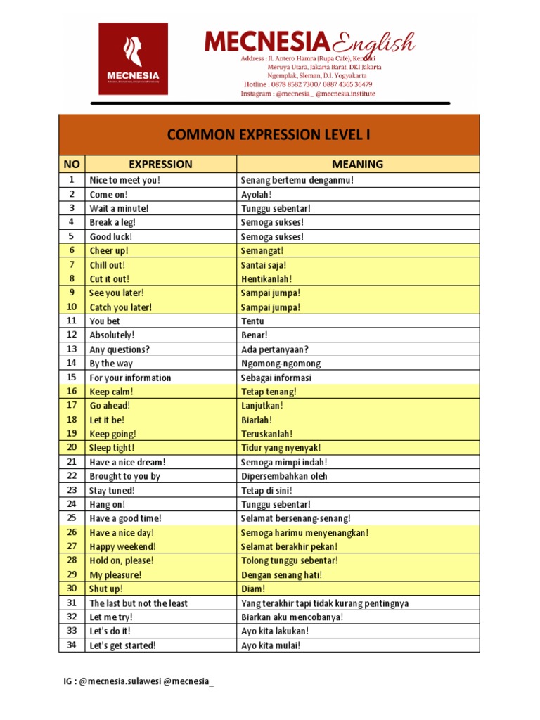 Common Expression Level I | PDF