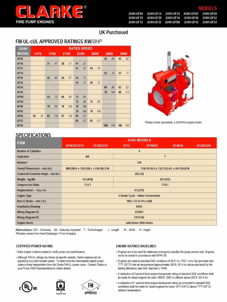 Clarke Spec Sheet JU4H-UF04, UF10, UF12, UF14, UF20, UF22, UF24, UF34 ...