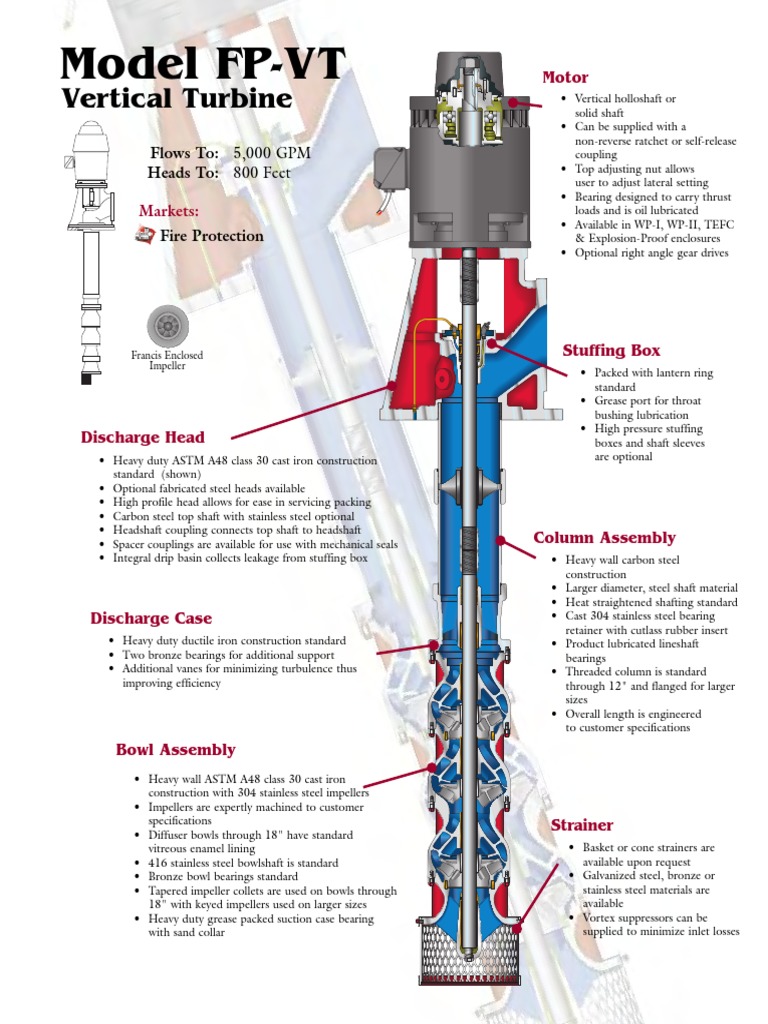 FP-VT Vertical Turbine Pump Motor and Parts | PDF | Bearing (Mechanical ...