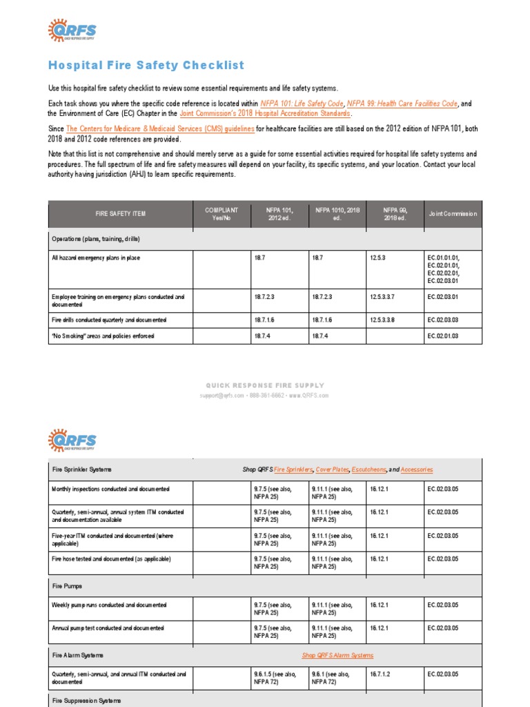 QRFS Hospital Fire Safety Checklist | PDF | Joint Commission | Fire Safety