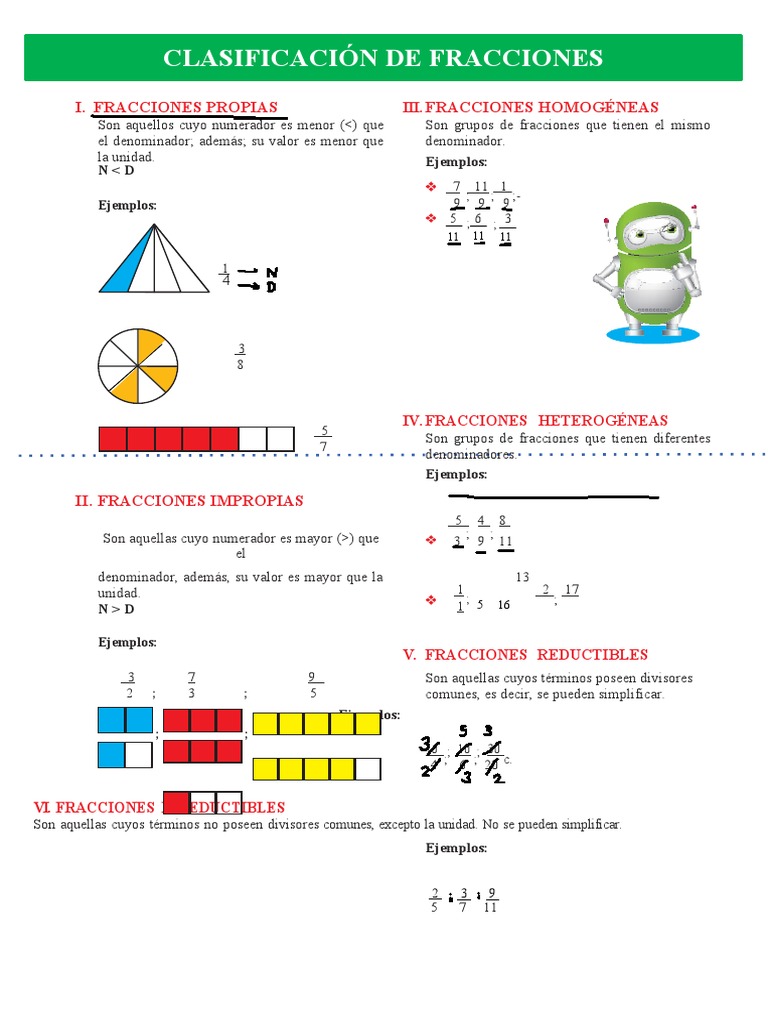 Matemática - 13° Clase (Clasificación de Fracciones) | PDF ...