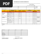 NEW - OPCR-and-IPCR-template | PDF | Business | Economies