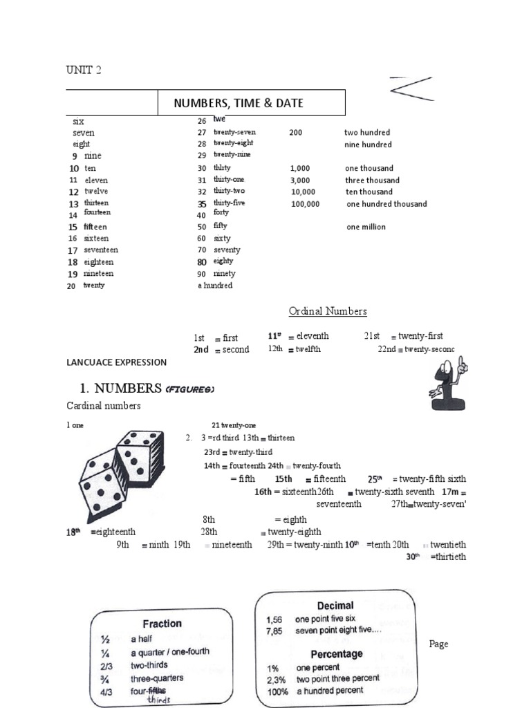 Numbers, Time & Date | Download Free PDF | Workweek And Weekend