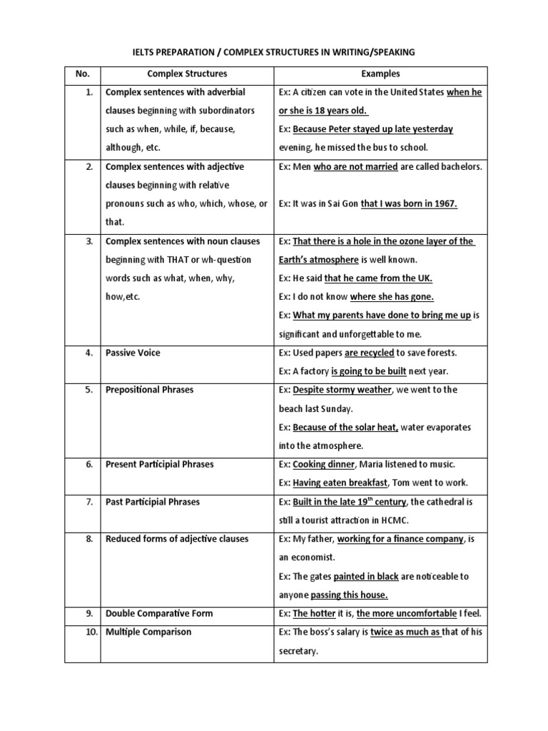 Complex Structures in Writing | PDF | English Grammar | Linguistic Typology