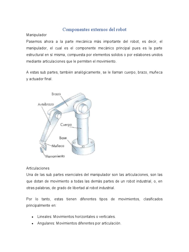 Componentes Externos Del Robot | PDF | Robot | Robótica