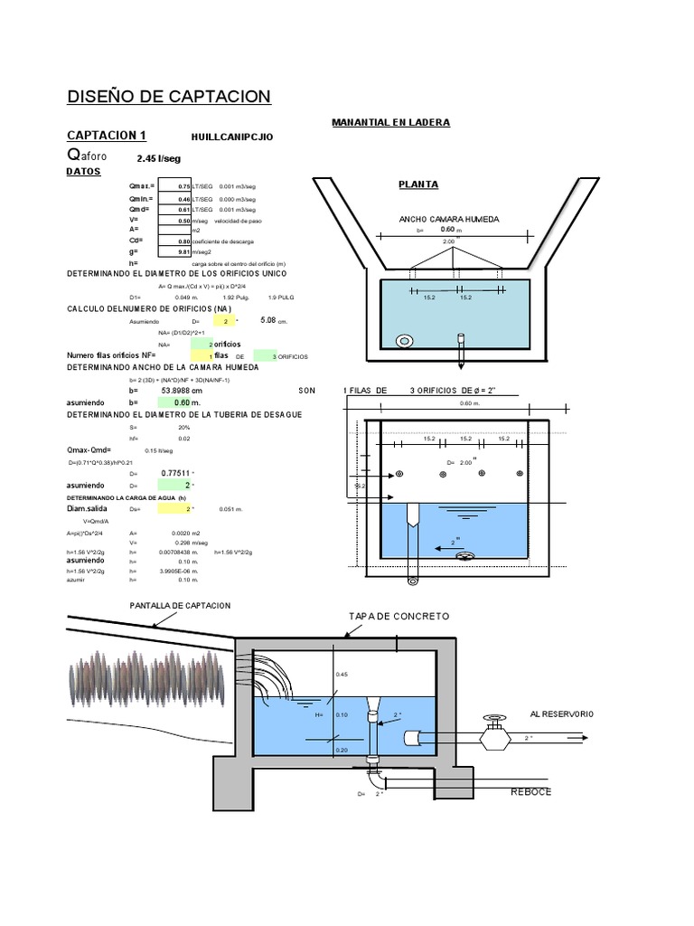 Diseno de Captaciones en Ladera | PDF