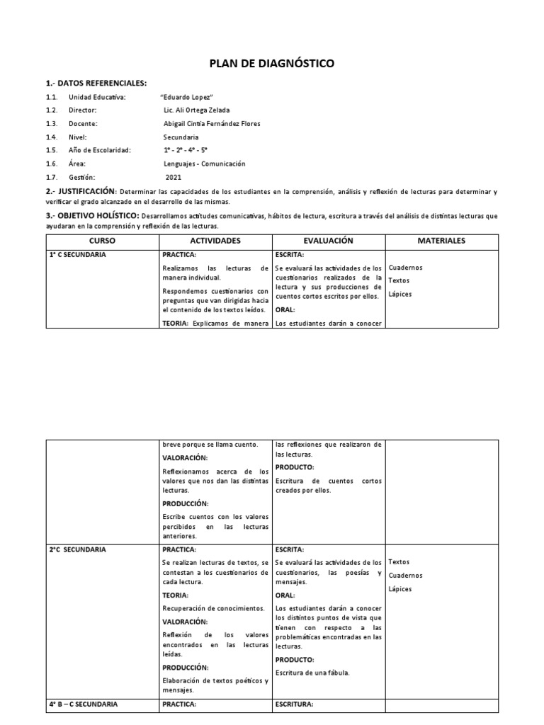 Plan de Diagnóstico | PDF | Cuestionario | Aprendizaje