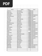 SCIP S. Screening Del Deterioro Cognitivo en Psiquiatria | PDF ...