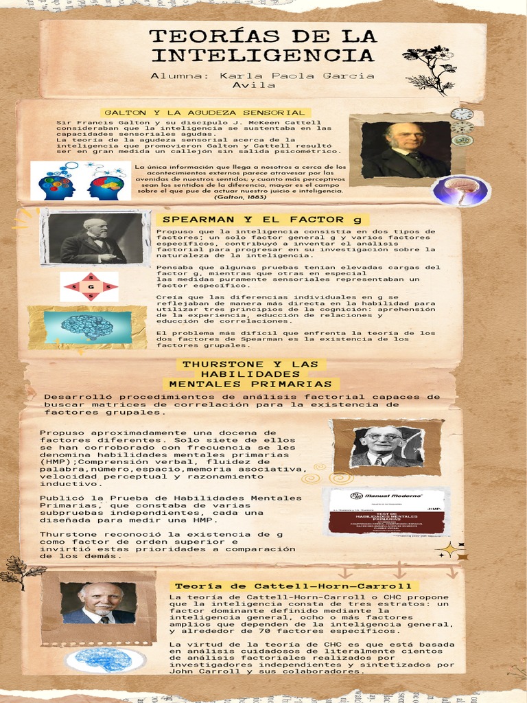 Teorías de La Inteligencia | PDF | Inteligencia | Cognición