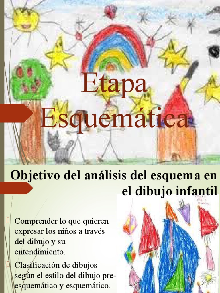 Etapa esquemática: Análisis y características del dibujo infantil de 7 ...
