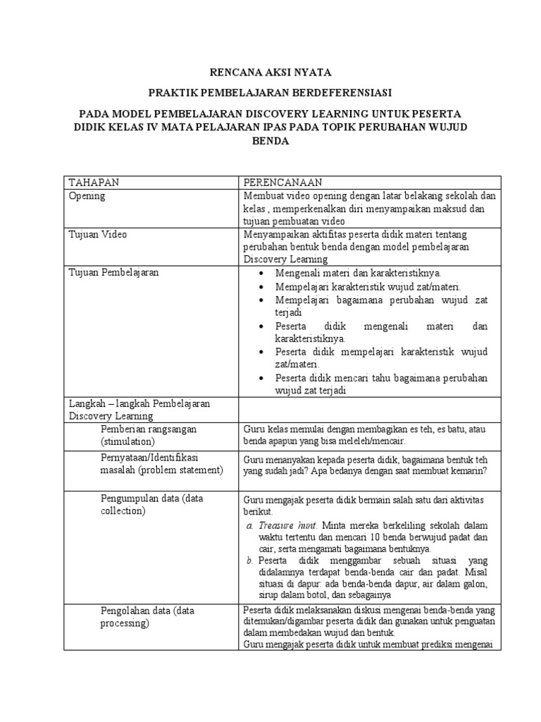 Rencana Aksi Nyata | PDF