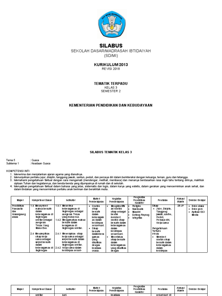 Silabus Tematik Kelas 3 SD/MI | PDF
