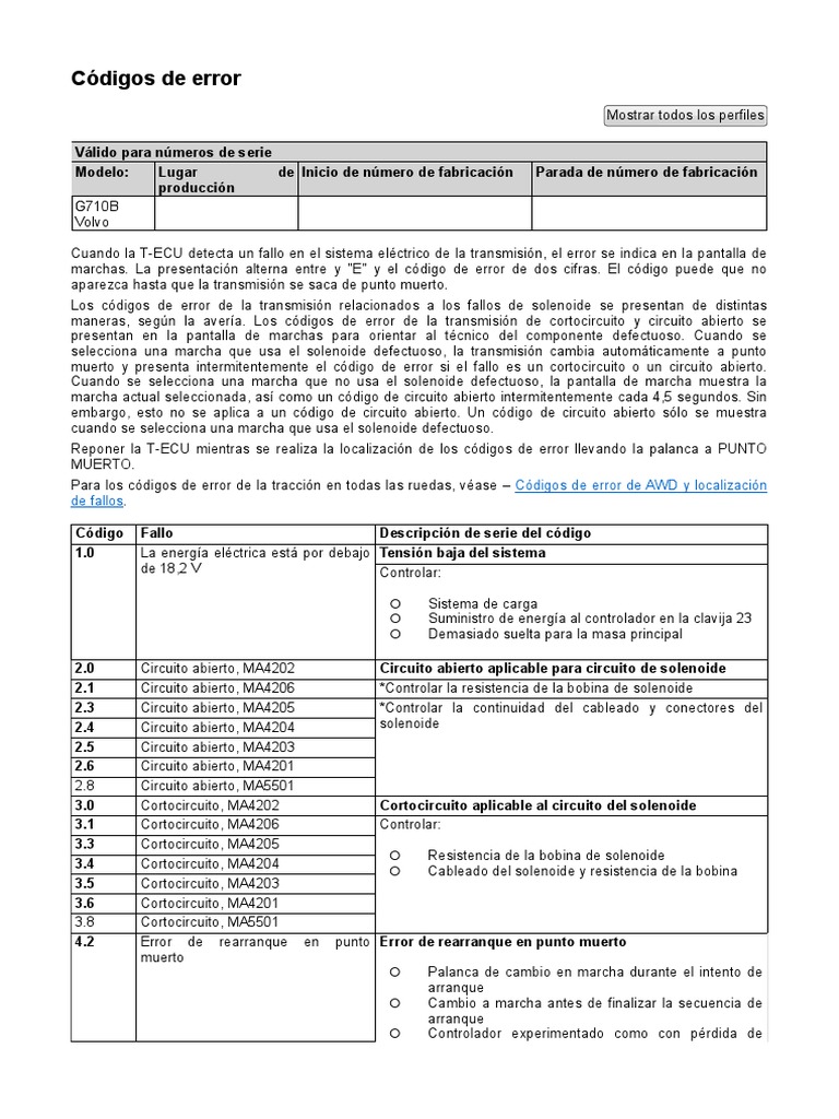 Codigos de Falla 710b | PDF | Bienes manufacturados | Ingenieria Eléctrica