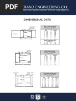 Table of Lap Splice | PDF | Physical Sciences | Building Engineering