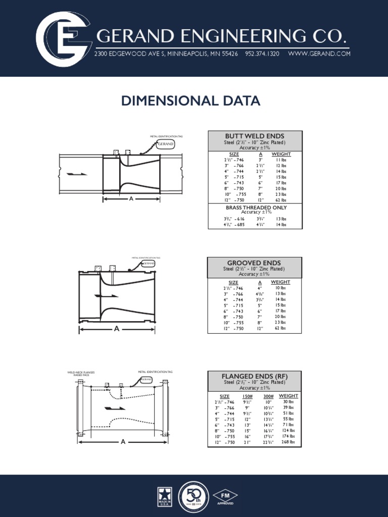 Gerand Spec Sheet | PDF | Valve | Pipe (Fluid Conveyance)