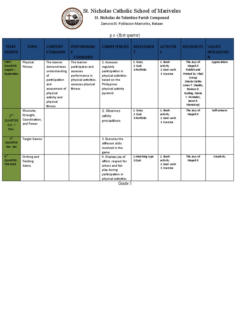 P.E Grade 5 True | PDF | Educational Assessment | Behavior Modification