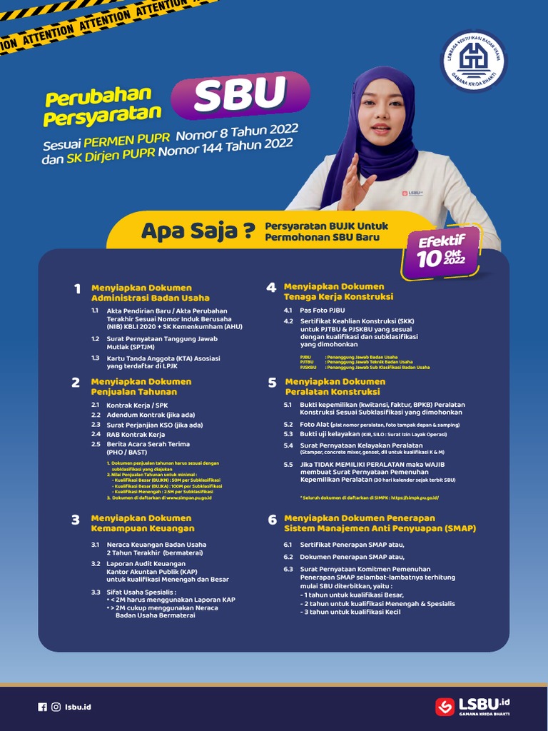 Perubahan Persyaratan SBU | PDF