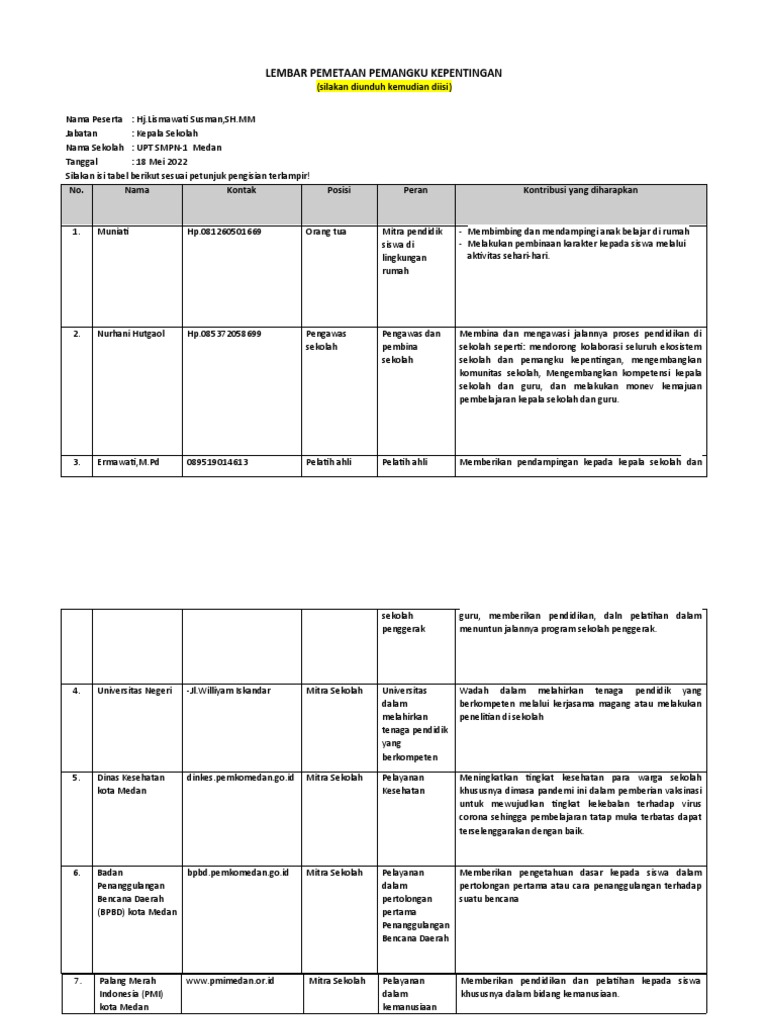 Lembar Pemetaan Pemangku Kepentingan - Syaiful Anshari | PDF