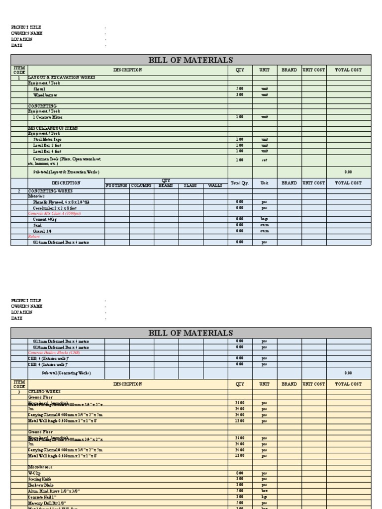 BOM Format | PDF | Plumbing | Pipe (Fluid Conveyance)