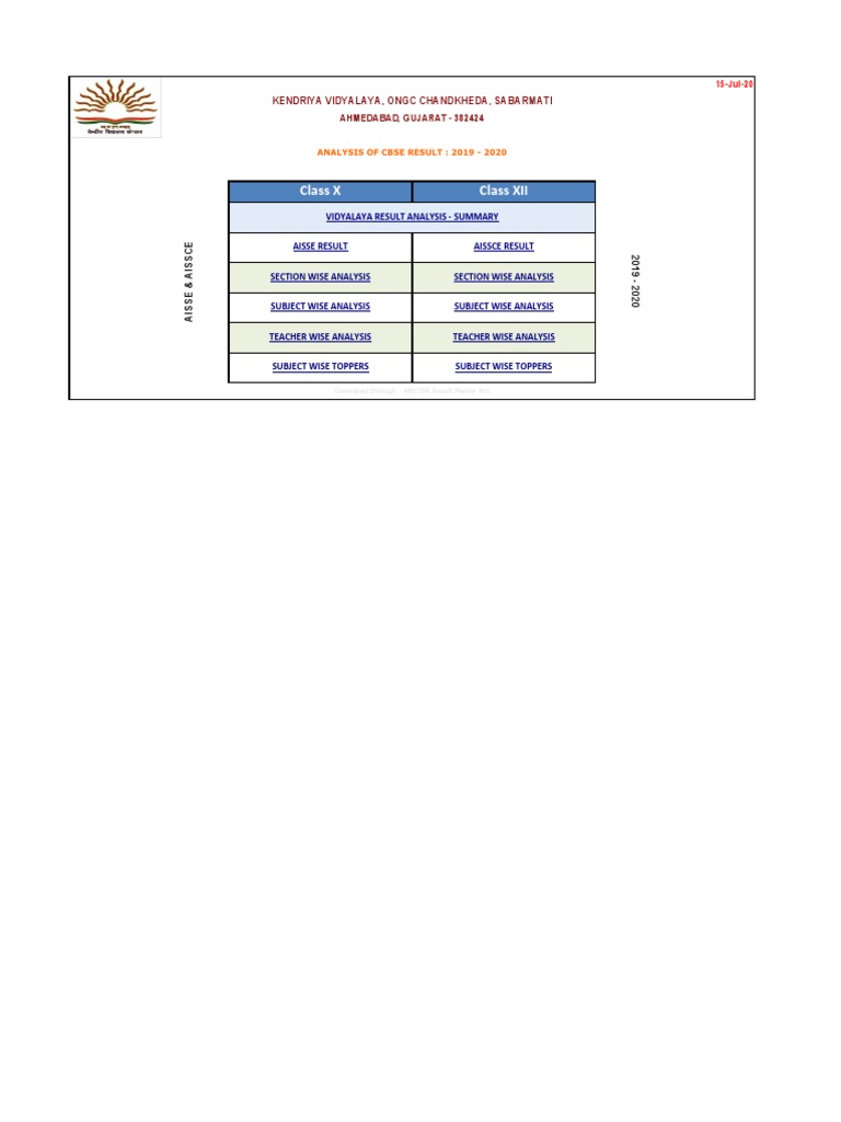 KV Level Analysis 15jul2020 | PDF | Adolescence | Education Policy