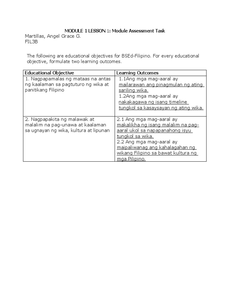 Martillas, Angel Grace G. - FIL3B - Module 1 Assessment Tasks | PDF ...