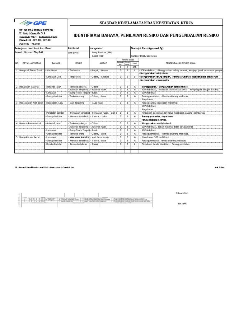 IDENTIFYING HAZARDS AND CONTROLLING RISKS IN HEAVY EQUIPMENT ...