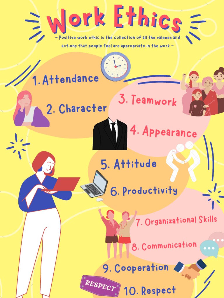 Work Ethics | PDF