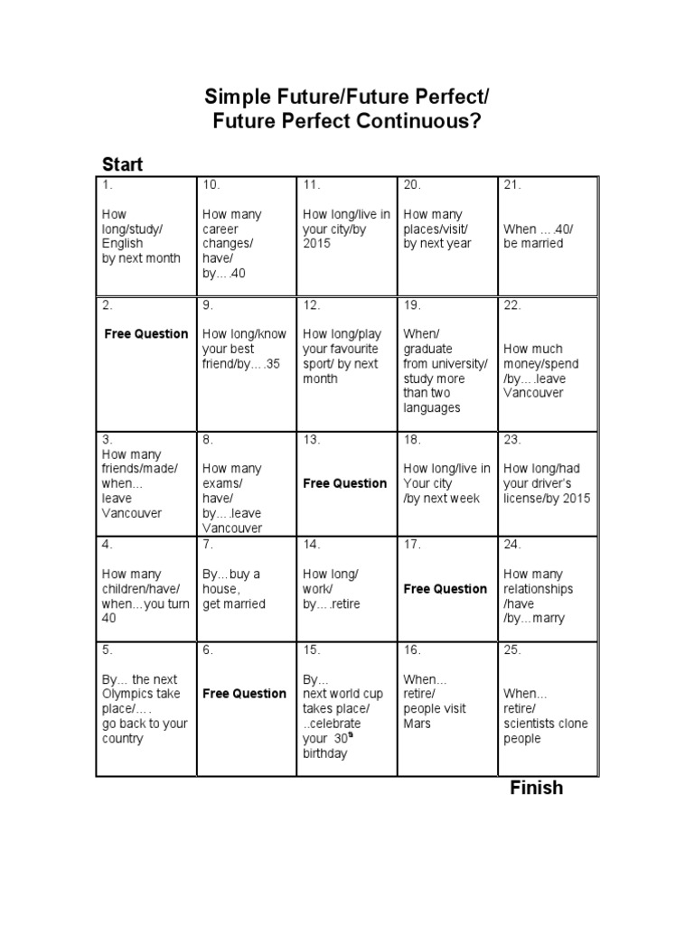 Future Perfect Vs Future Perfect Progressive Board Games - 21921 | PDF ...