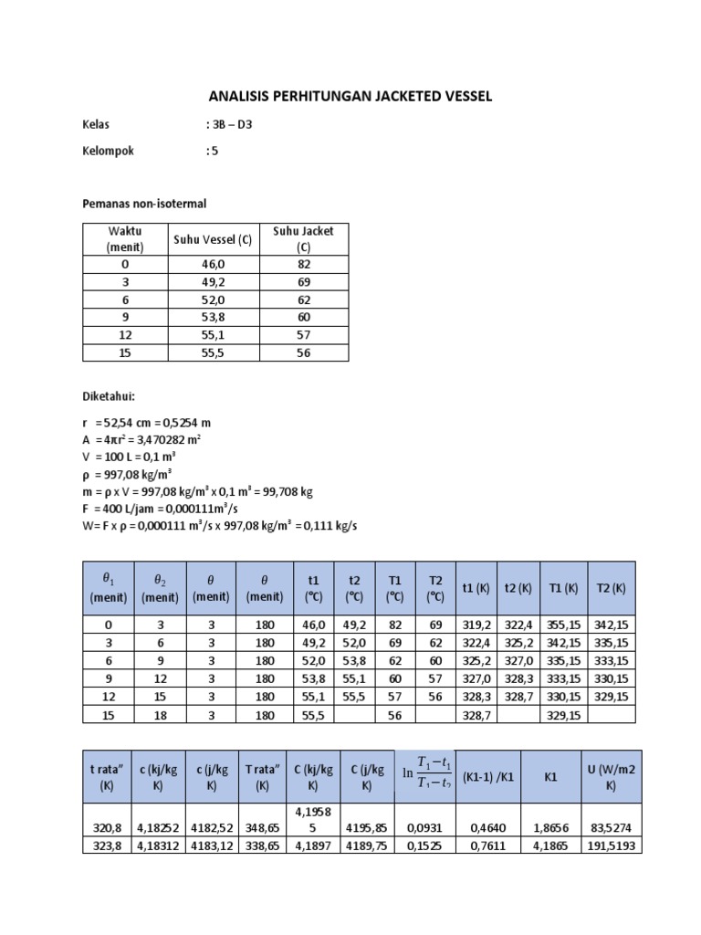 Perhitungan Jacketed Vessel Non Isotermal | PDF