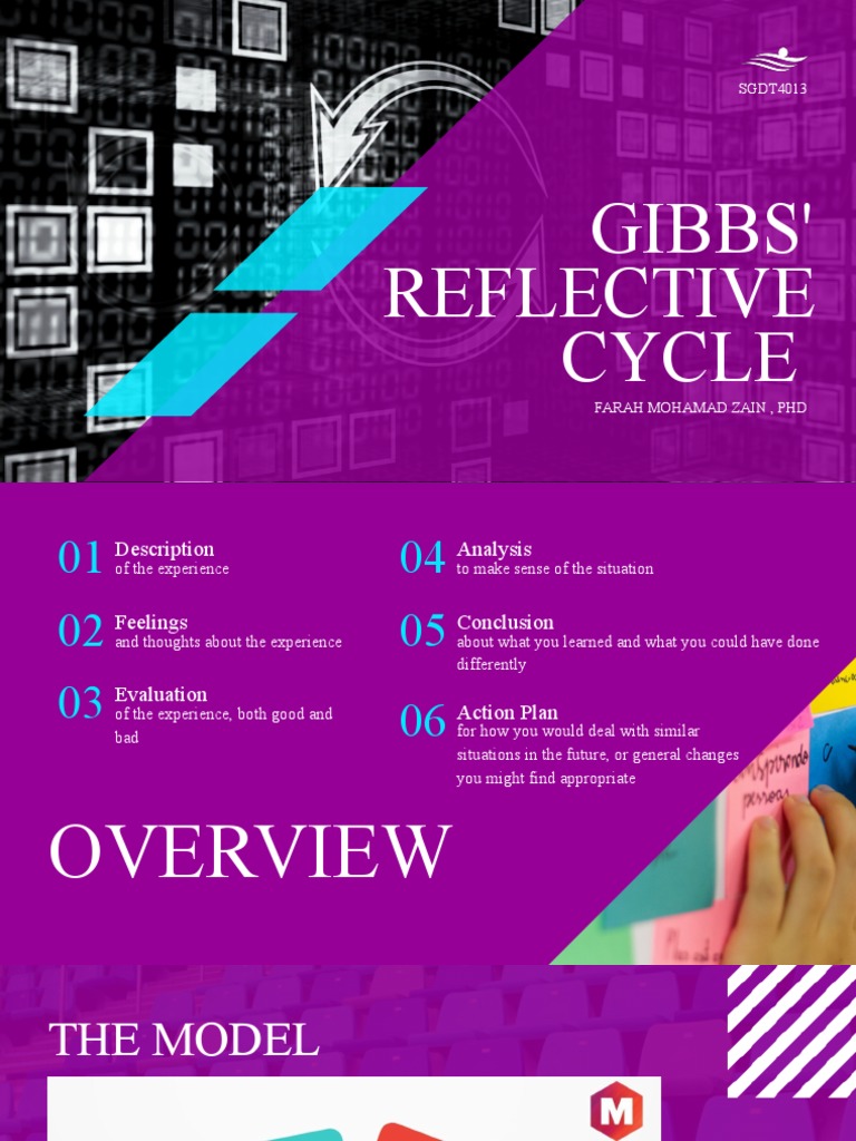 Gibbs Reflective Cycle | PDF