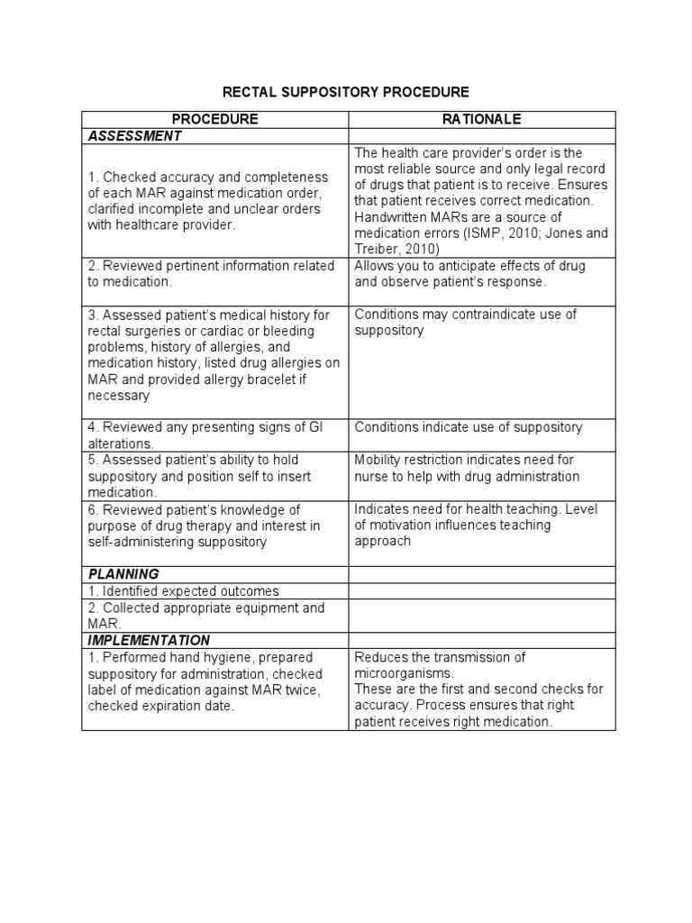 Rectal Suppository Procedure With Rationale 1 | PDF | Rectum | Diseases ...