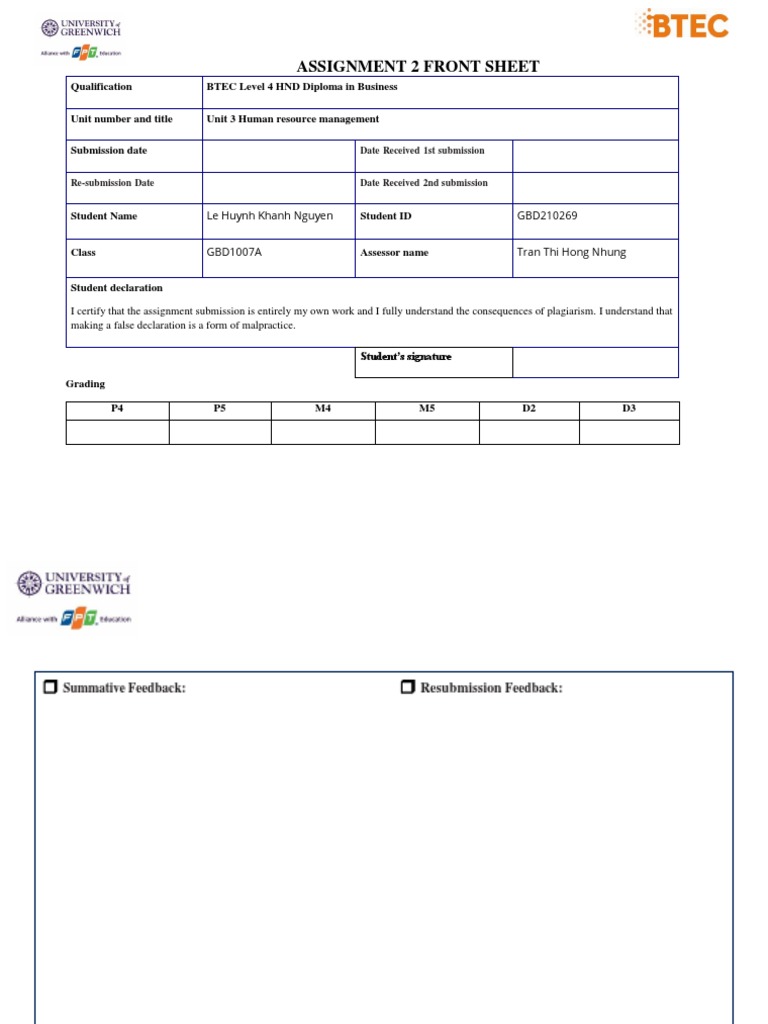 5035.assignment 2 Frontsheet (2022) | PDF
