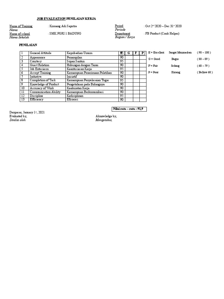 Template Sertifikat Training | PDF