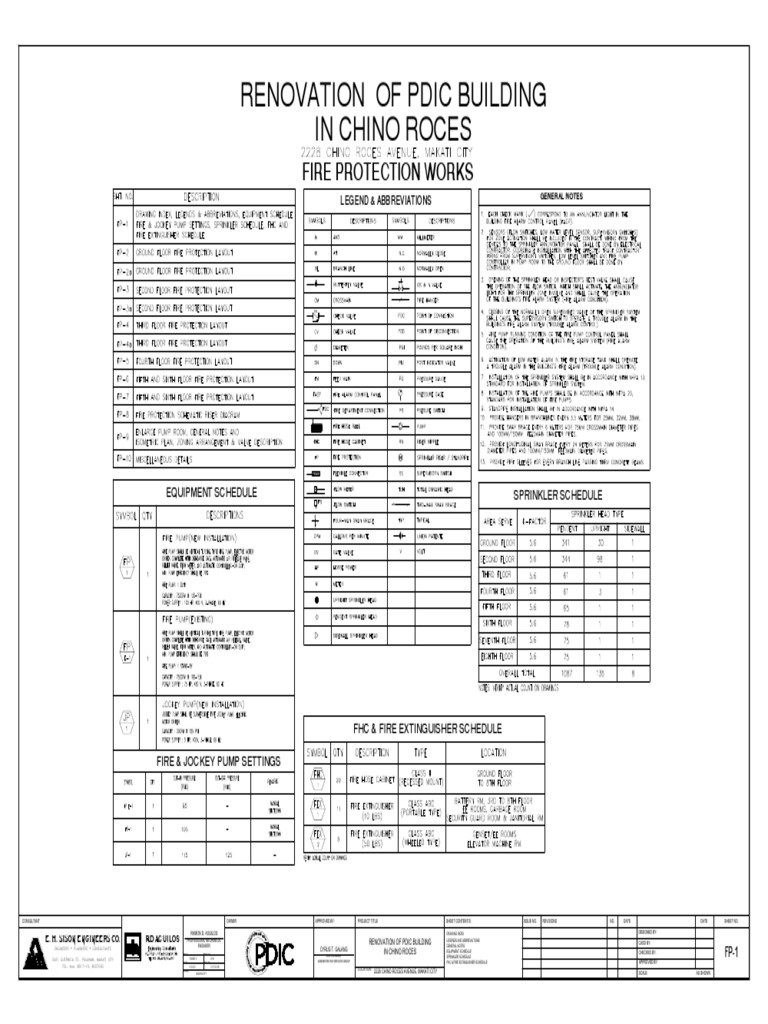 Annex F Fire Protection 040219 | PDF