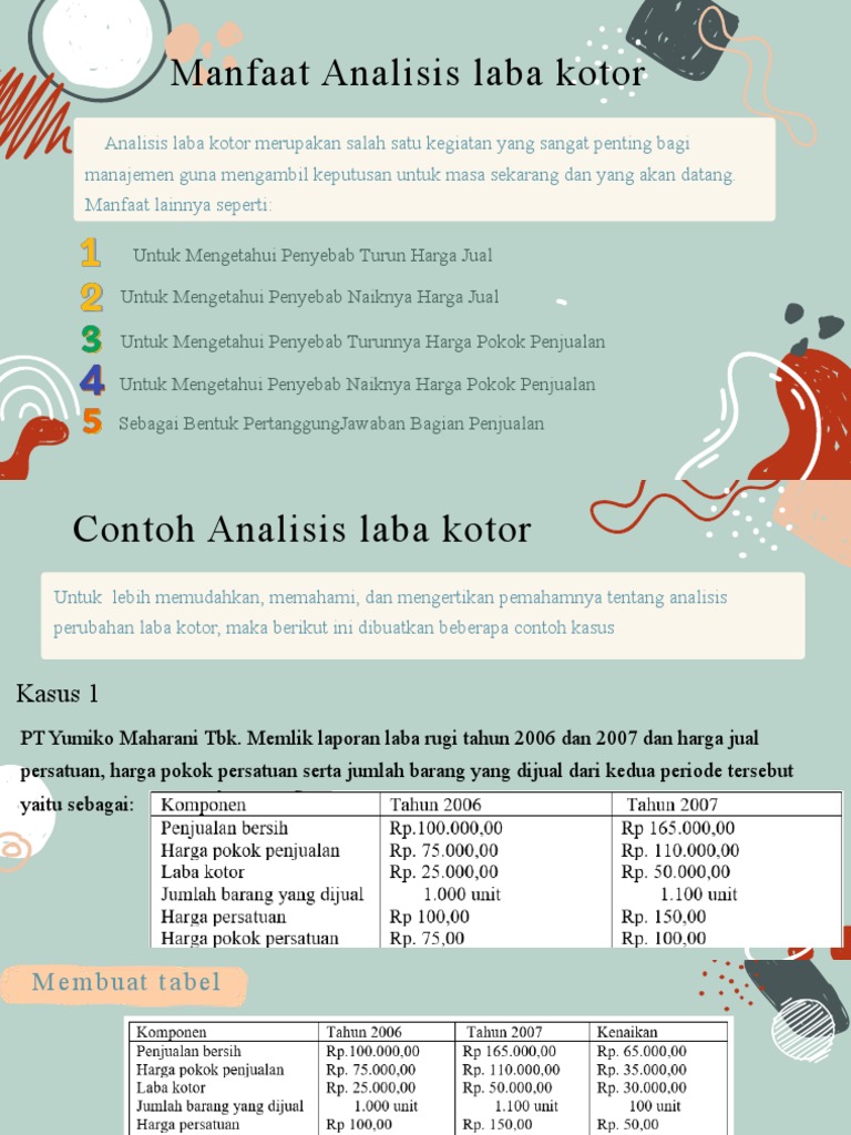 Analisis Laba Kotor | PDF