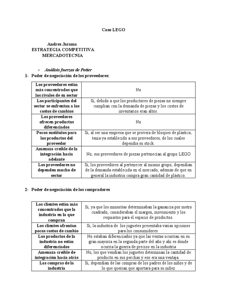 Caso LEGO | PDF | Mercado (economía) | Producto (Negocio)