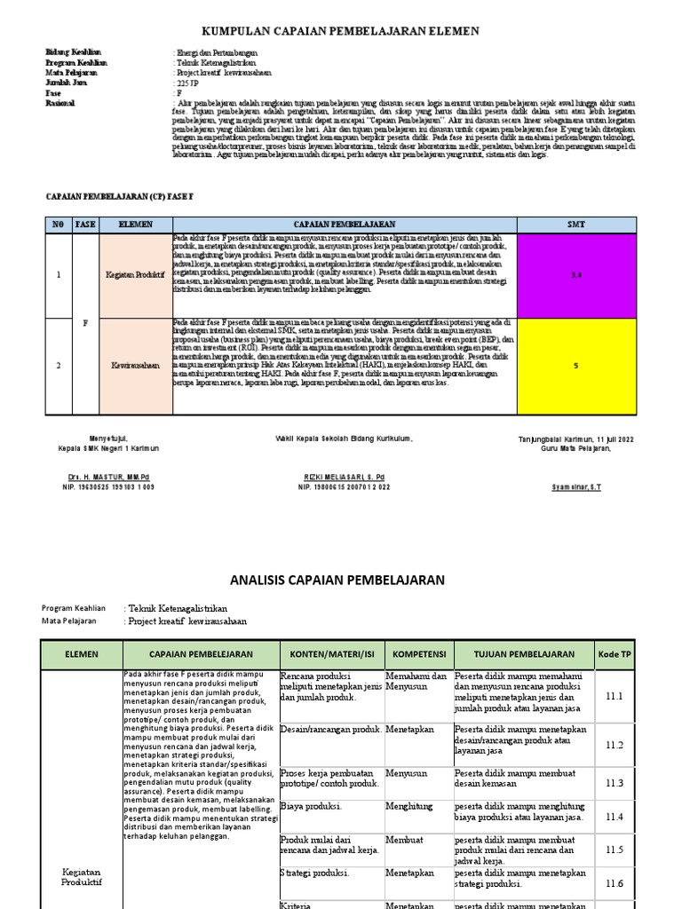ATP - PKK Syamsinar | PDF