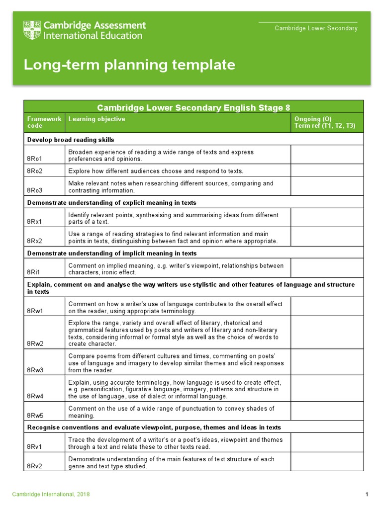 English Stage 8 LEARNING OUTCOMES | PDF